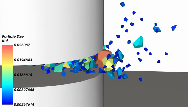 Simulating Particle Breakage in DEM